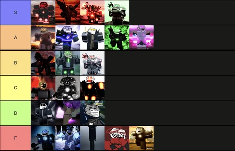 Tier Lists | World of Trollage troll Ideas Wiki | Fandom