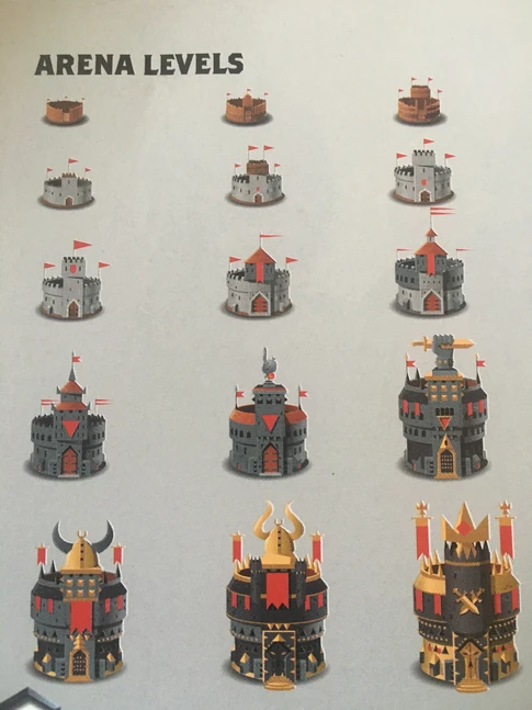 The World | World of Warriors Wiki | Fandom