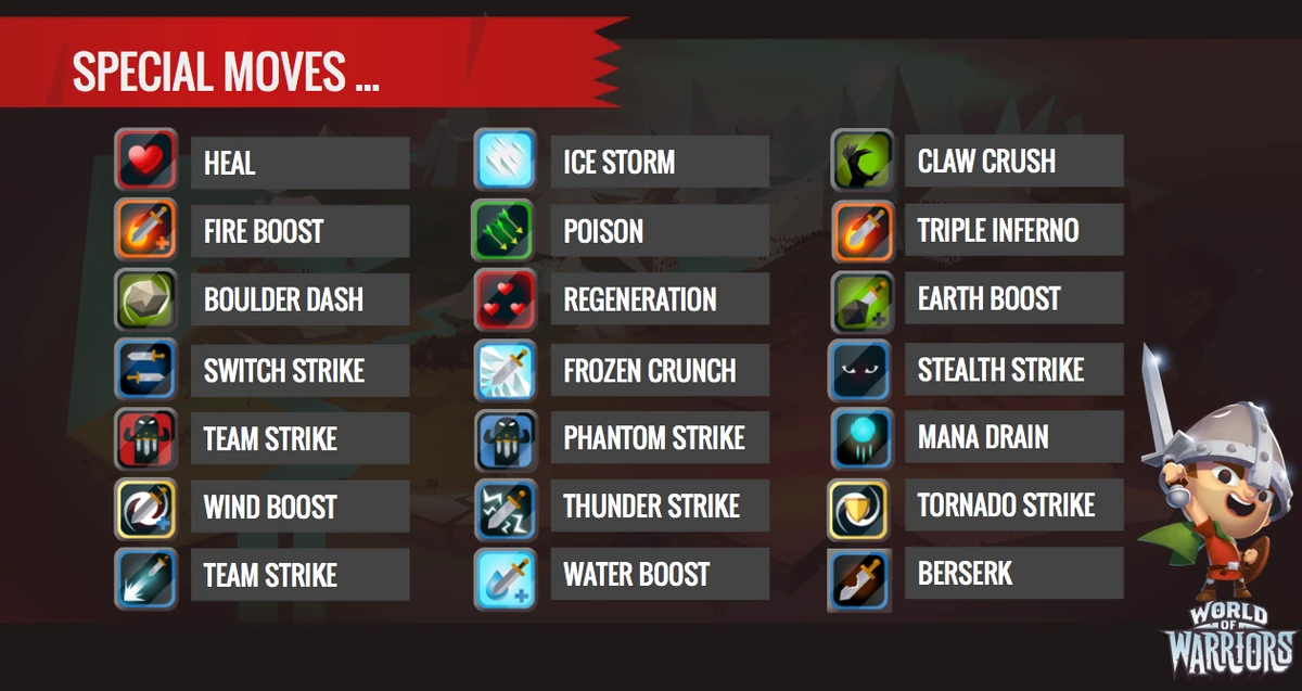 Skill tests & Special Moves | World of Warriors Wiki | Fandom