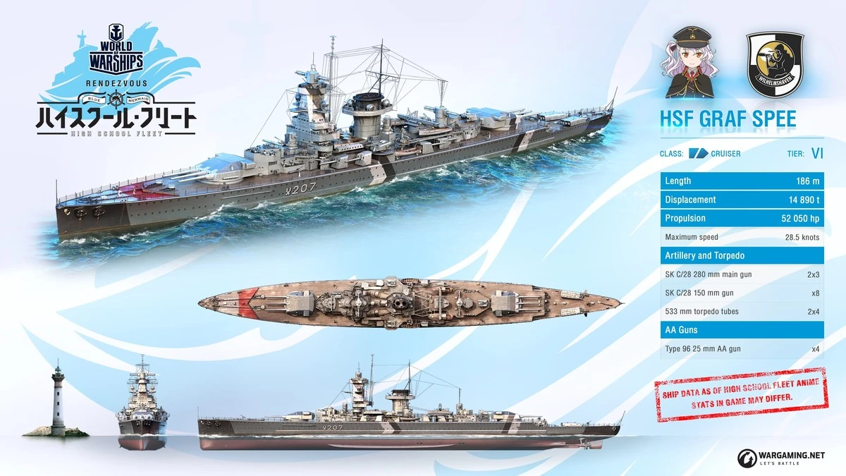 HSF Admiral Graf Spee | World of Warships Wiki | Fandom