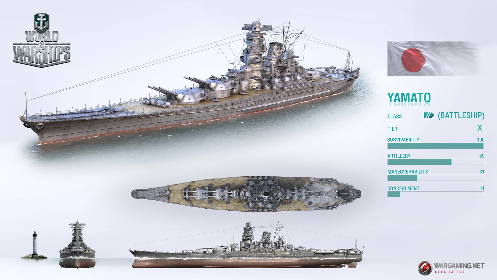 Yamato | World of Warships Wiki | Fandom