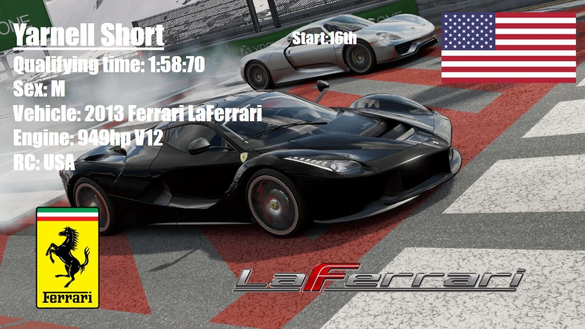 Yarnell Short | World Race Series Wiki | Fandom