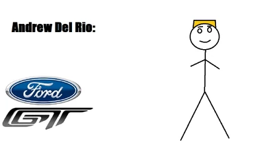 Andrew Del Rio | World Race Series Wiki | Fandom