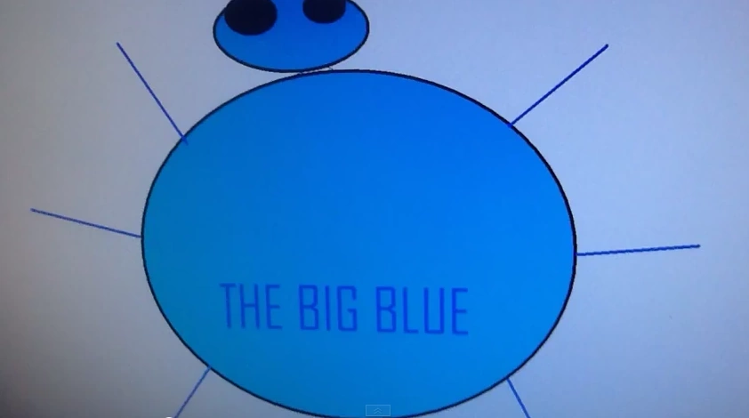 The Big Blue | World Race Series Wiki | Fandom