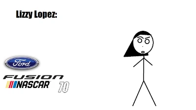 Lizzy Lopez | World Race Series Wiki | Fandom