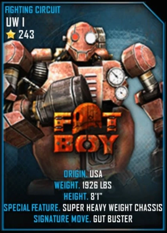Fat Boy | World Robot Boxing Wiki | Fandom