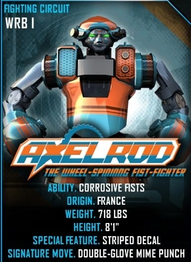 Axelrod | World Robot Boxing Wiki | Fandom