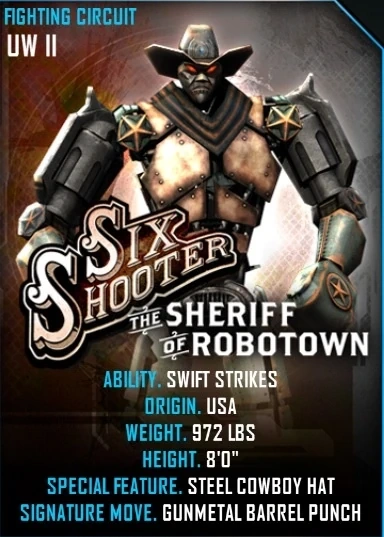 Six Shooter | World Robot Boxing Wiki | Fandom