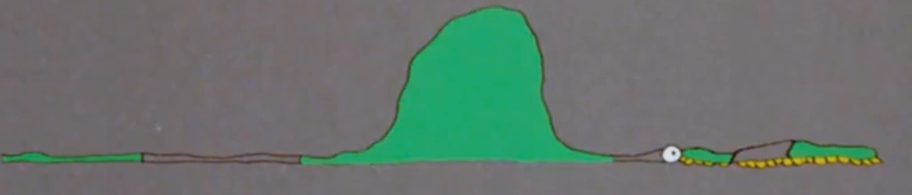 Baron's Snake | World Villains War 2 Wiki | Fandom