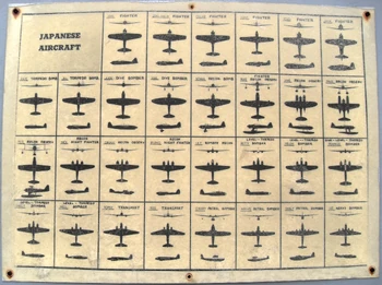 Japanese Aircraft Identification Codes | World War II Wiki | Fandom