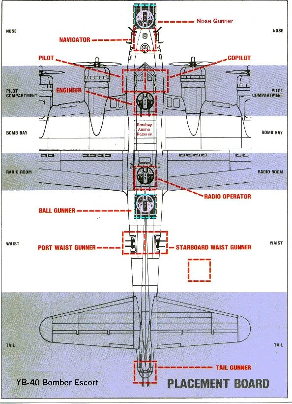 Boeing YB-40 Flying Fortress | World War II Wiki | Fandom