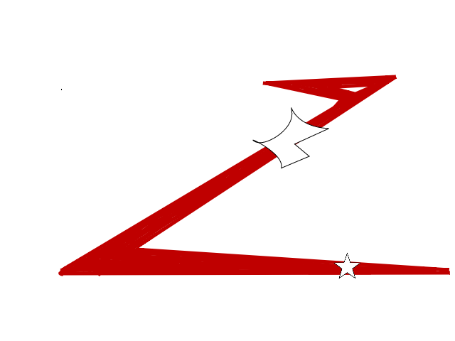 244th Sentai | World War II Wiki | Fandom