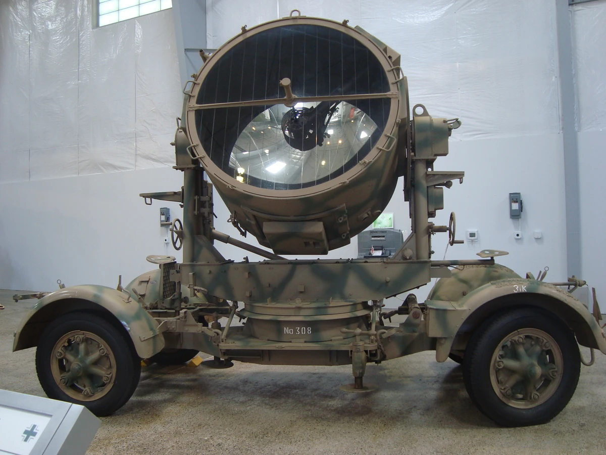 15 cm FlaK SW 34 | World War II Wiki | Fandom