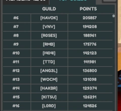 Season 6 | World // Zero Wiki | Fandom