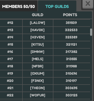 Season 15 | World // Zero Wiki | Fandom