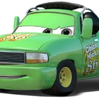 Everything To Know About Cars | Fandom