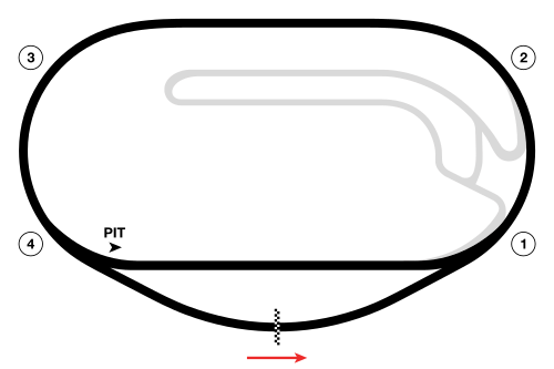 BnL Raceway | Pixar Cars Wiki | Fandom