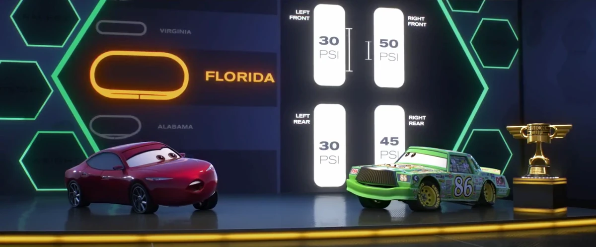 Chick's Picks with Chick Hicks | Pixar Cars Wiki | Fandom