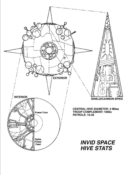 Invid Space Hive | Worldofjaymz Wiki | Fandom