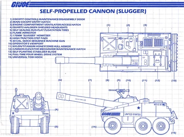GI Joe Slugger | Worldofjaymz Wiki | Fandom