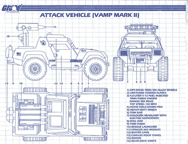 GI Joe Vamp Mk II | Worldofjaymz Wiki | Fandom