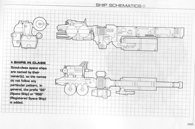 Scout Class Ship Worldofjaymz Wiki Fandom