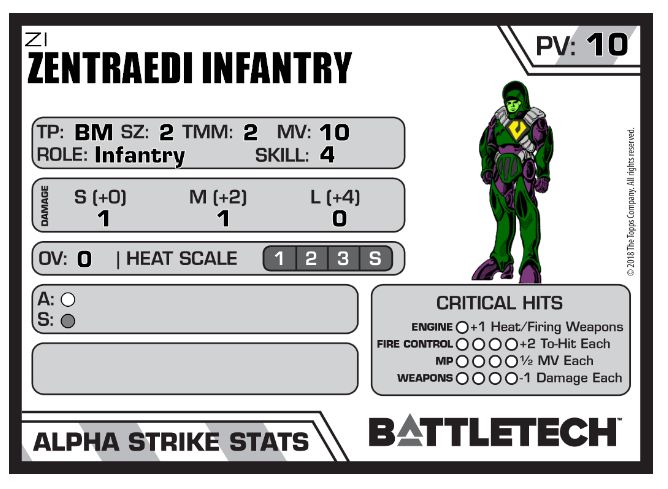 Zentraedi Infantry As Worldofjaymz Wiki Fandom