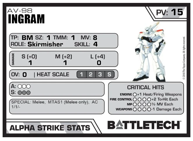 Alpha Strike AV-98 Ingram | Worldofjaymz Wiki | Fandom