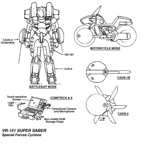 Vr 141 Super Saber Worldofjaymz Wiki Fandom