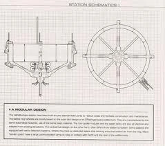 Valhalla Station | Worldofjaymz Wiki | Fandom