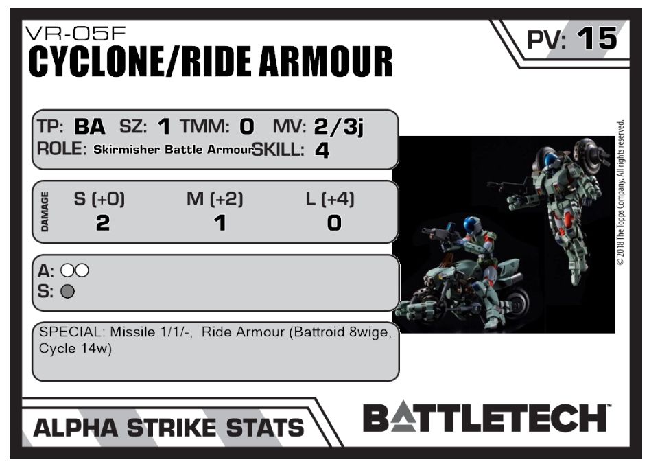 Vr 052f Cyclone Ride Armor As Worldofjaymz Wiki Fandom