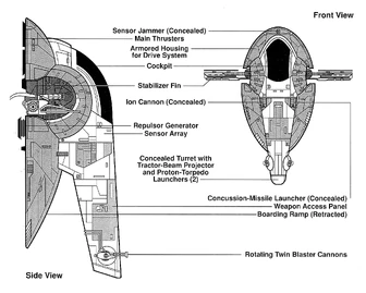 Firespray 31 Patrol Ship | Worldofjaymz Wiki | Fandom