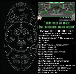 Luna Class | Worldofjaymz Wiki | Fandom