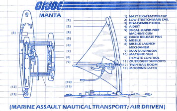 GI Joe Manta | Worldofjaymz Wiki | Fandom