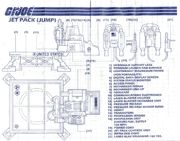 GI Joe JUMP | Worldofjaymz Wiki | Fandom