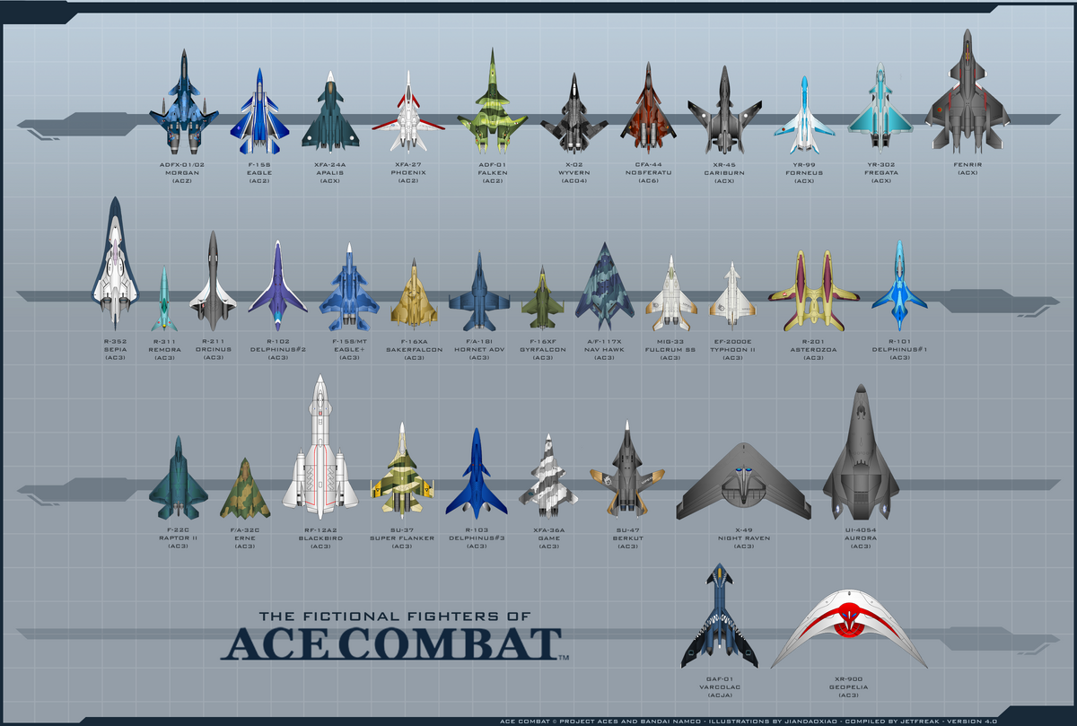 Ace Combat Worldofjaymz Wiki Fandom