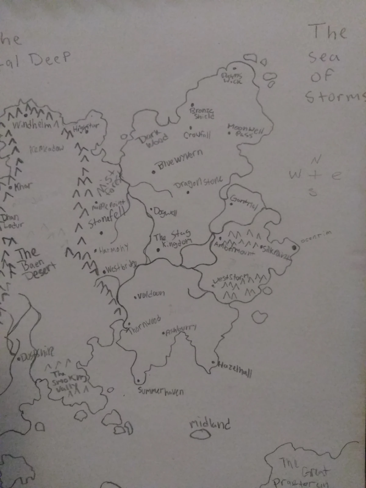 Praetoria | Benjamin's guide to Ord Wiki | Fandom