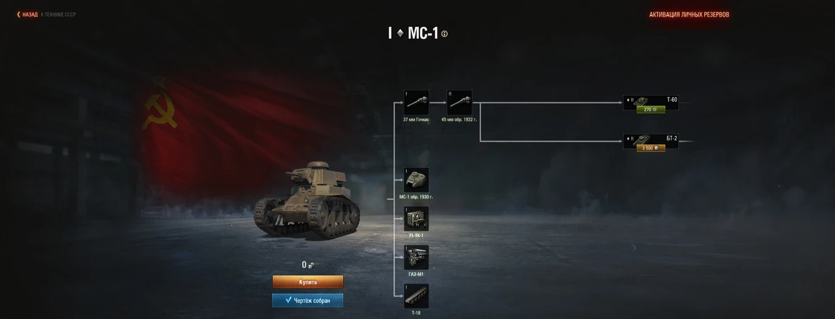 МС-1 | World OF Tanks вики | Fandom