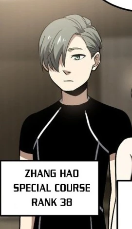 Zhang Hao | World's Best Martial Artist Wiki | Fandom