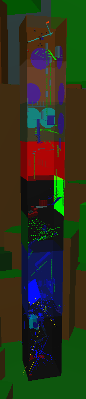 Tower of Yeah! Yeah! Yeah! (Yeah! Yeah!) | World's Best Towers Official Wiki | Fandom