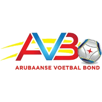阿魯巴足球協會 | 世界足球隊徽 Wiki | Fandom
