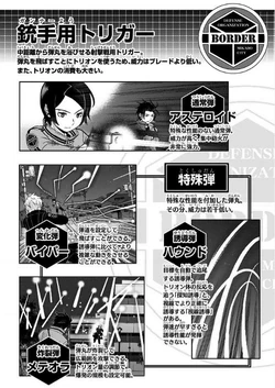 Manga Extras/Trigger Profiles | World Trigger Wiki | Fandom