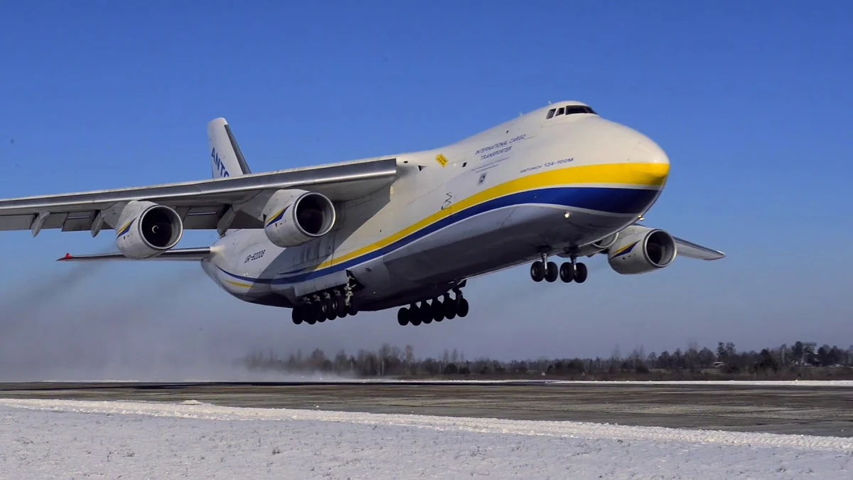 Antonov An-124 Ruslan | World war three in Wiki | Fandom