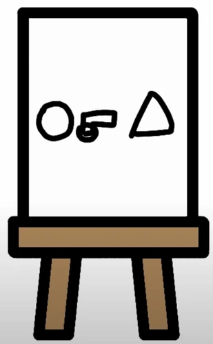 List of Minor Items in Worst Objects | Worst Objects Wiki | Fandom