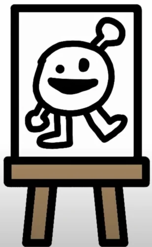 List of Minor Items in Worst Objects | Worst Objects Wiki | Fandom