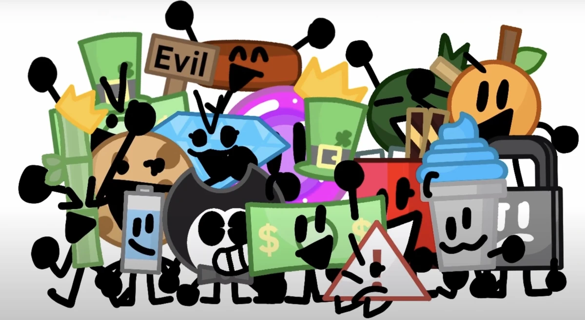 List of Characters | Worst Objects Wiki | Fandom