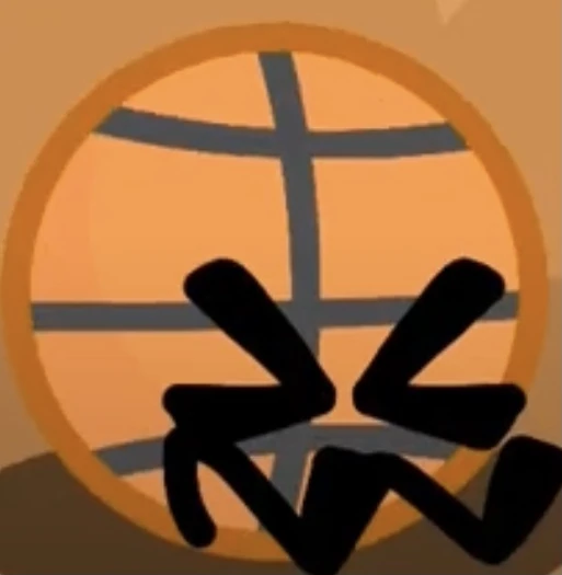 Category:Characters | Worst Objects Wiki | Fandom