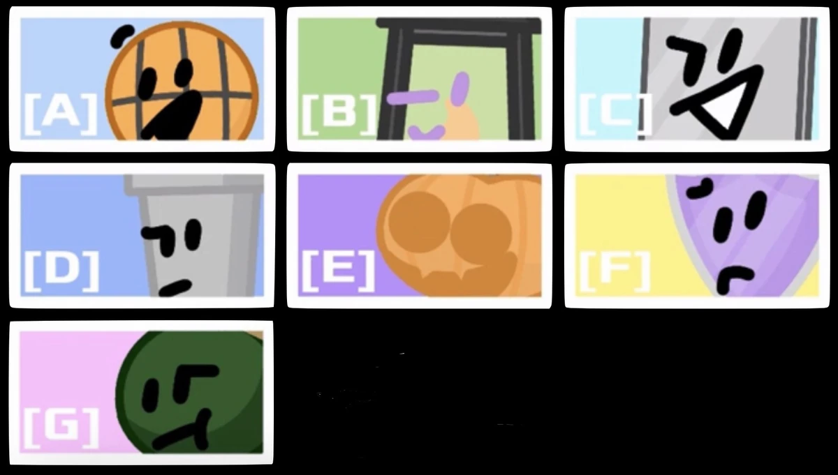 Parfaits Team | Worst Objects Wiki | Fandom