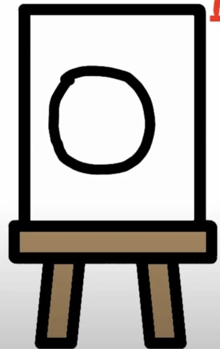 List of Minor Items in Worst Objects | Worst Objects Wiki | Fandom