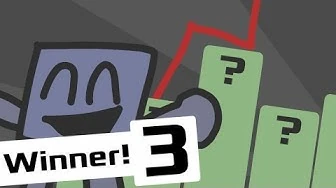 Winner Reveal!!! (Double Trouble) | Worst Objects Wiki | Fandom